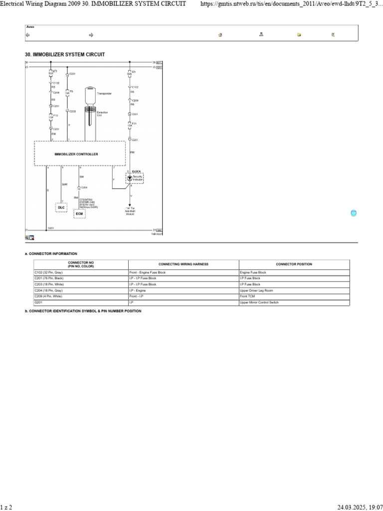 Aveo T250&T255 IMMOBILIZER SYSTEM CIRCUIT | PDF