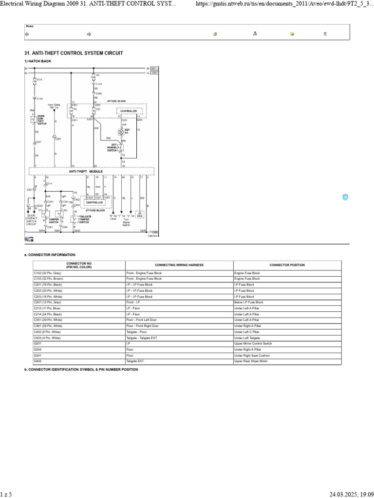 Aveo T250&T255 ANTI-THEFT CONTROL SYSTEM CIRCUIT | PDF | Electrical ...