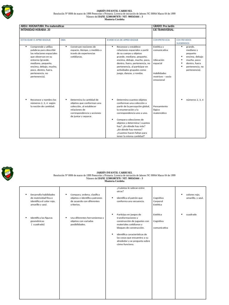 Plan de Area Completo | PDF | Educación de la primera infancia ...