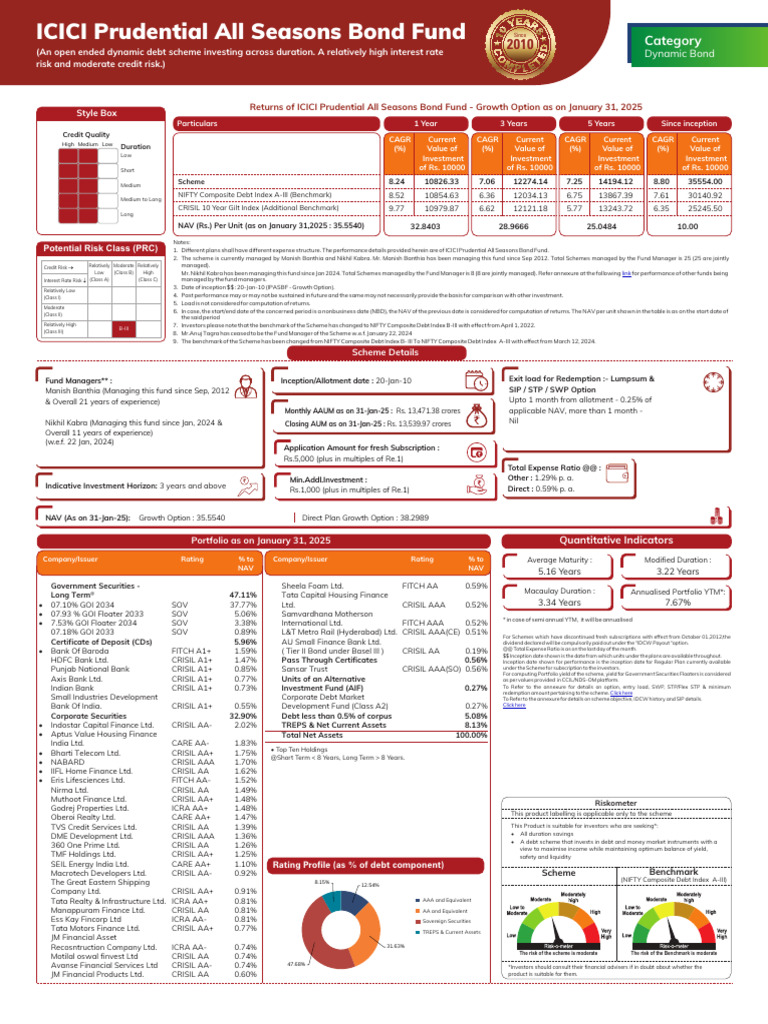 ICICI Prudential All Seasons Bond Fund | PDF | Investing | Debt
