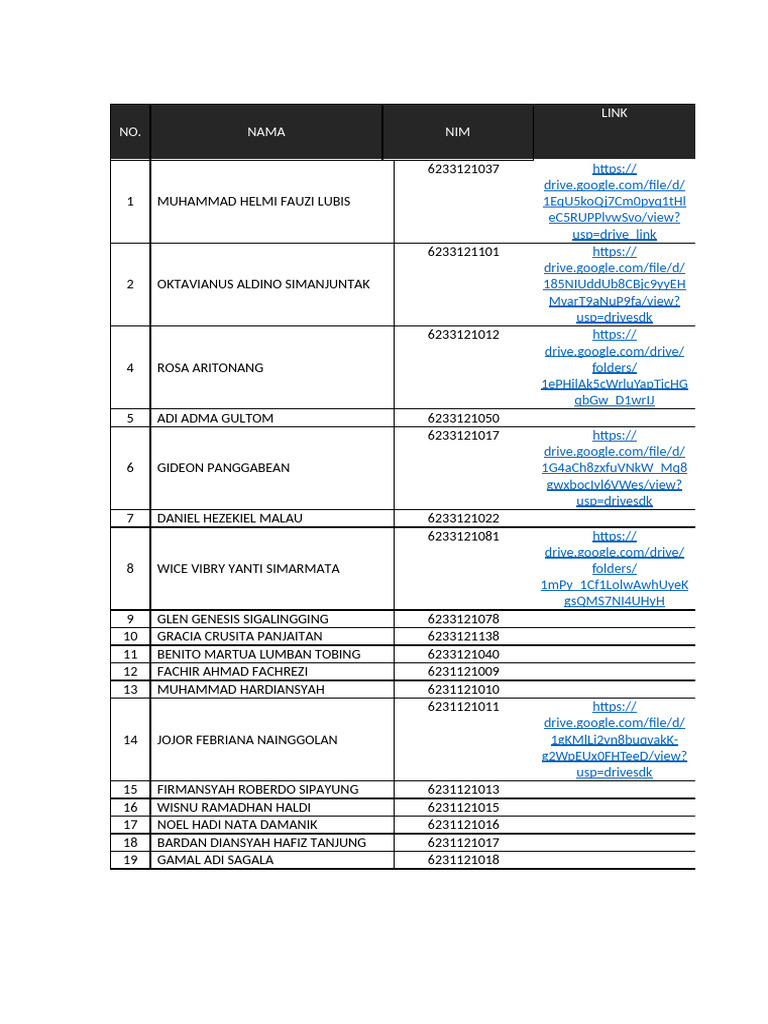 Tugas Projek, Profesi Pendidikan | PDF