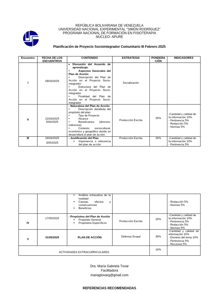 Planif de Los Enc Proyecto Iii Fisioterapia Febrero 2025 | PDF | Aprendizaje | Science