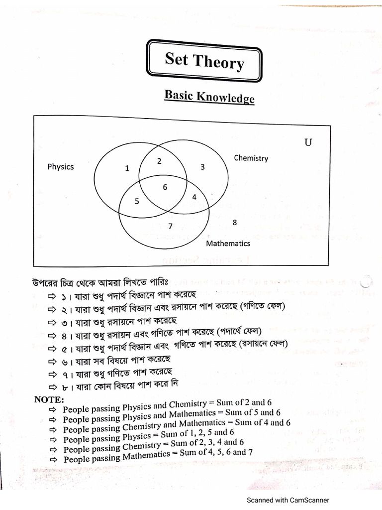 Set_theory.pdf -+ version 1 | PDF