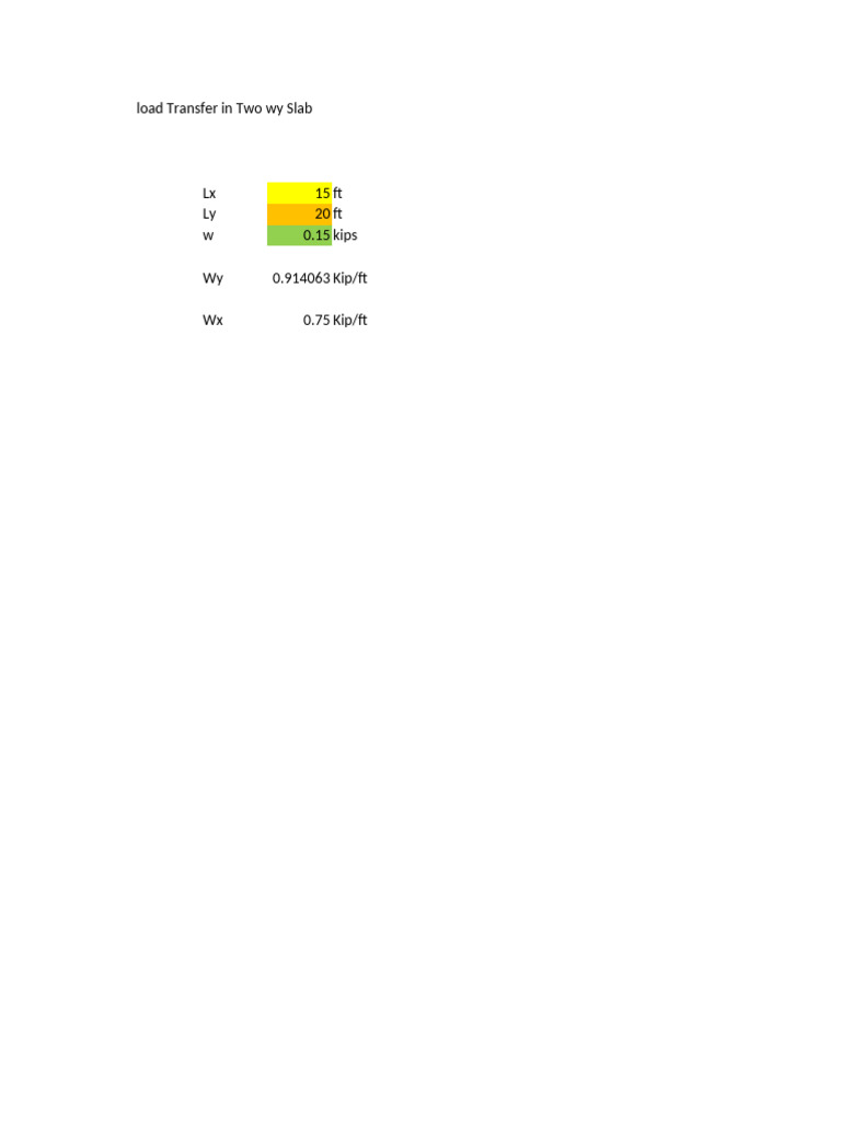 Load Transfer in Two-Way Slab Design | PDF