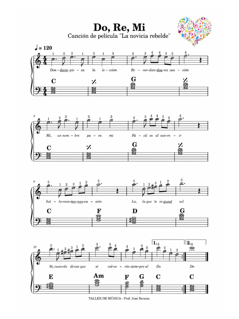 Novicia Rebelde | PDF