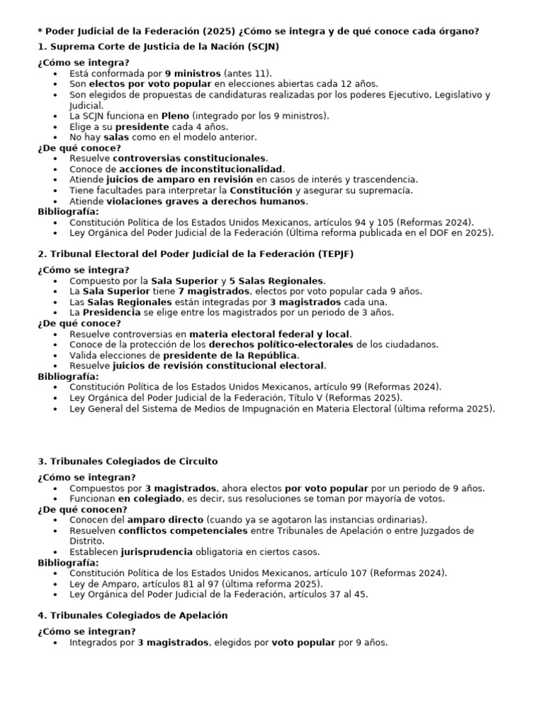 Estructura del Poder Judicial Federal 2025 | PDF | Judicaturas | Apelación