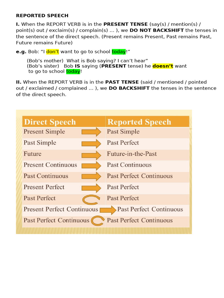 Reported Indirect Speech Practice NEW | PDF | Language Mechanics | Grammar