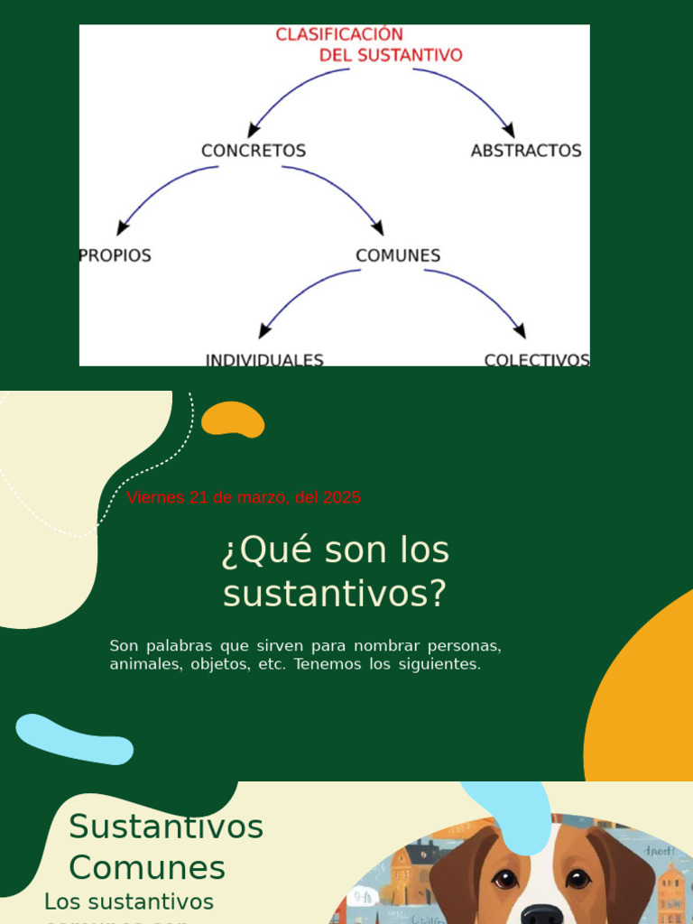 Tipos de Sustantivos | PDF | Sustantivo | Género gramatical