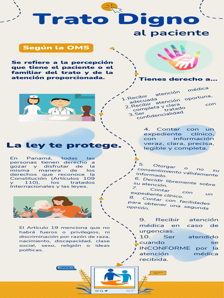 Trato digno al paciente | PDF | Etica social | Politica social