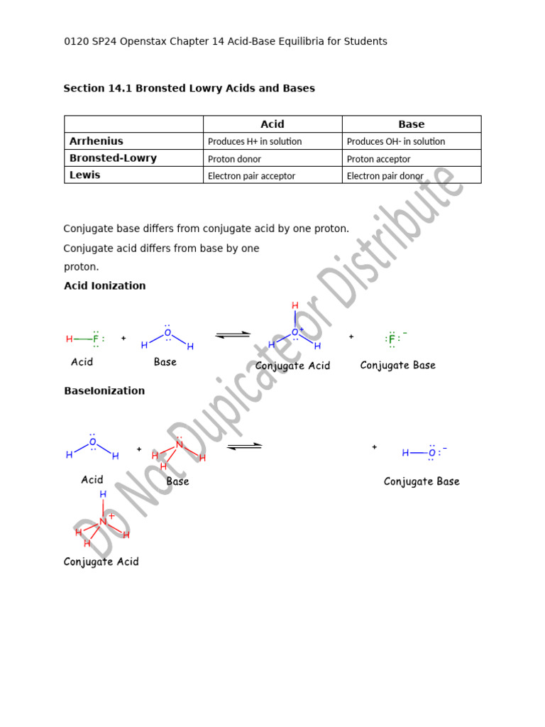0120 SP24 Openstax Chapter 14 Acid Base Equilibria With Formation Constant and First Sections ...