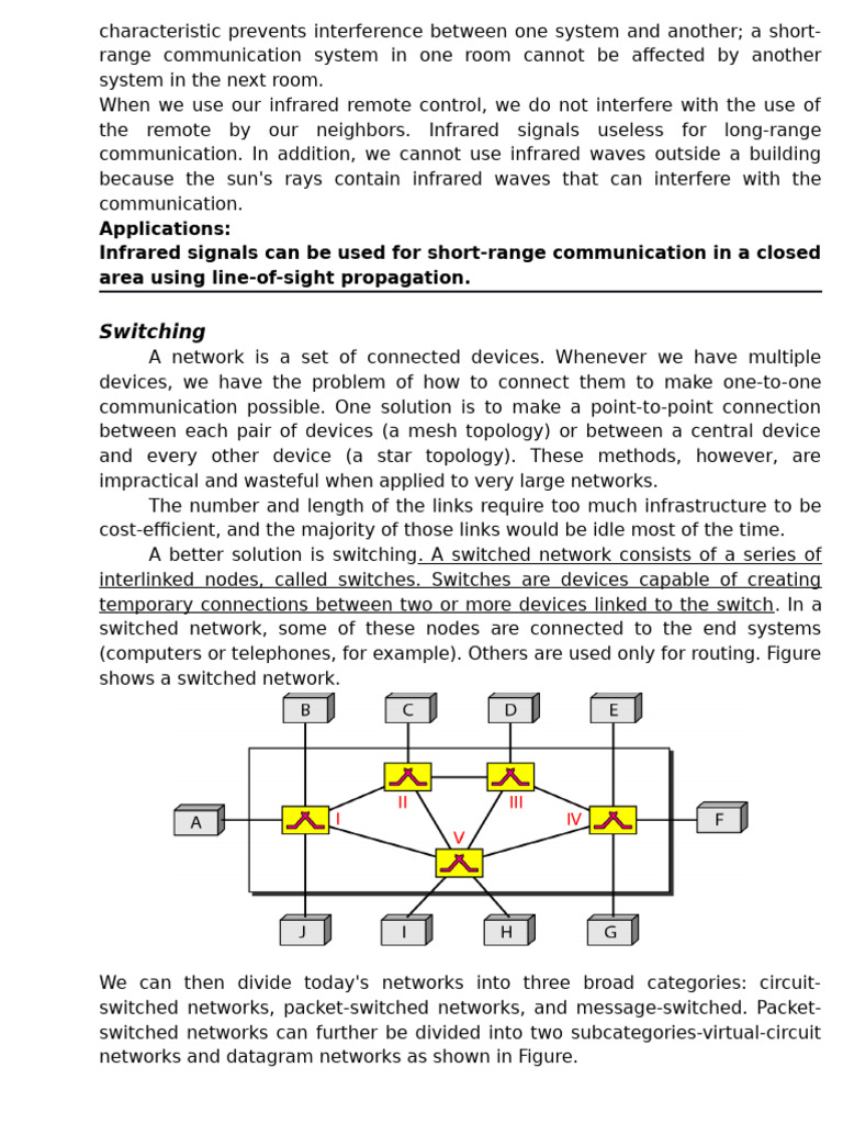 Computer Networks Notes-22 | PDF