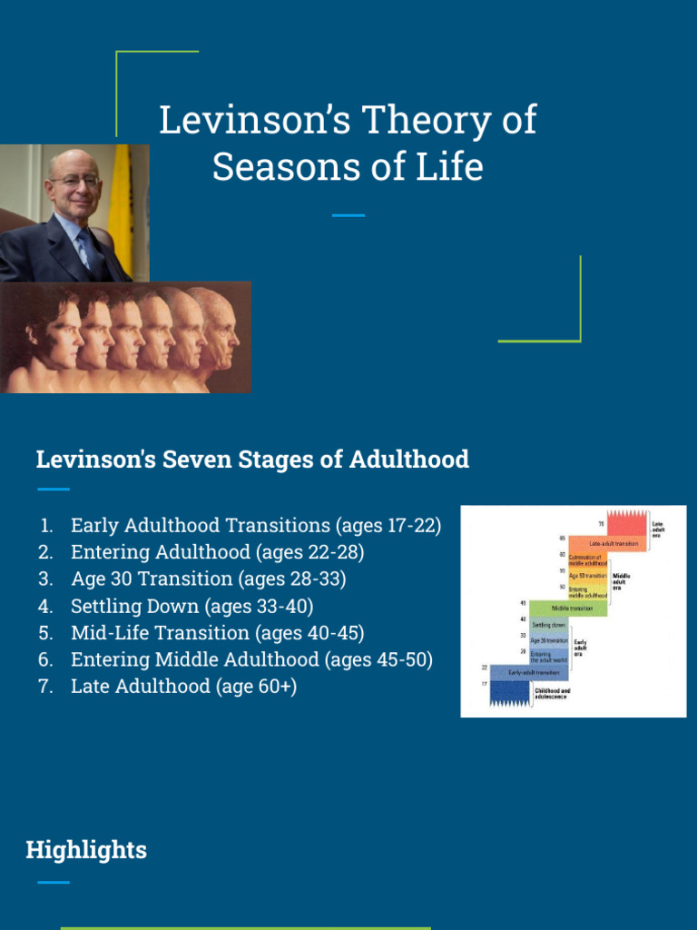 Levinson's Stages of Adult Development | PDF | Adults | Social Psychology