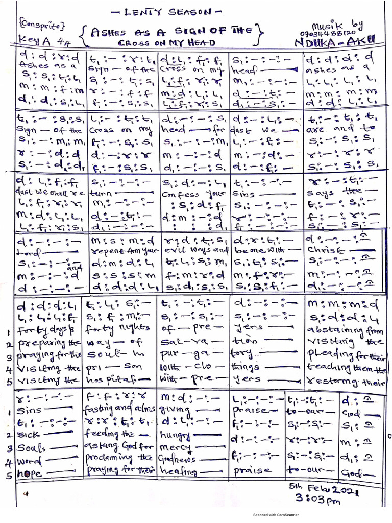 Ashes On My Head.... by NDK | PDF