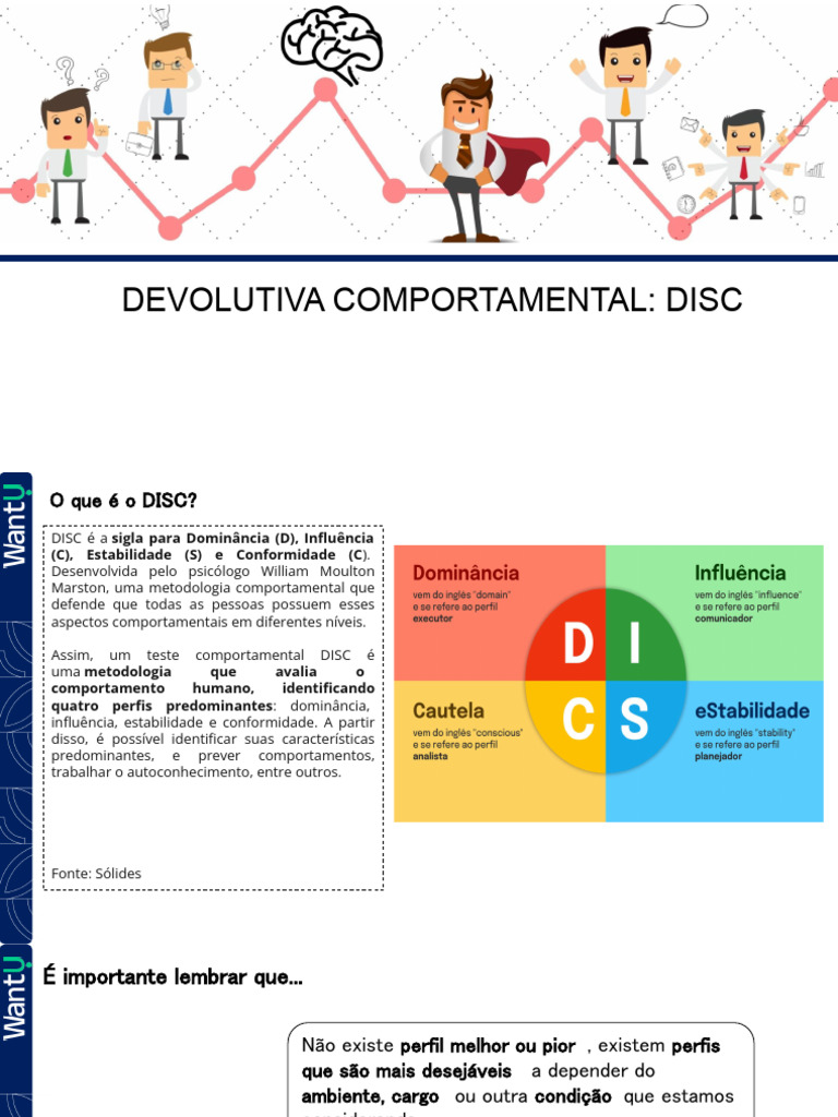 Modelo para Devolutiva DISC | PDF | Comportamento | Liderança