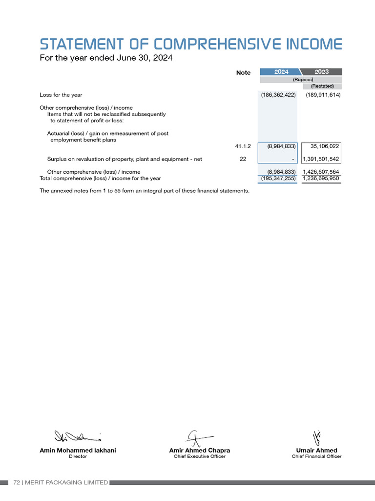 comprehensive income | PDF