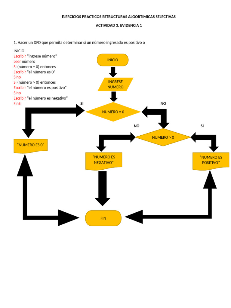 Ejercicios Practicos Estructuras Algortimicas Selectivas | PDF | Algoritmos | Matemáticas