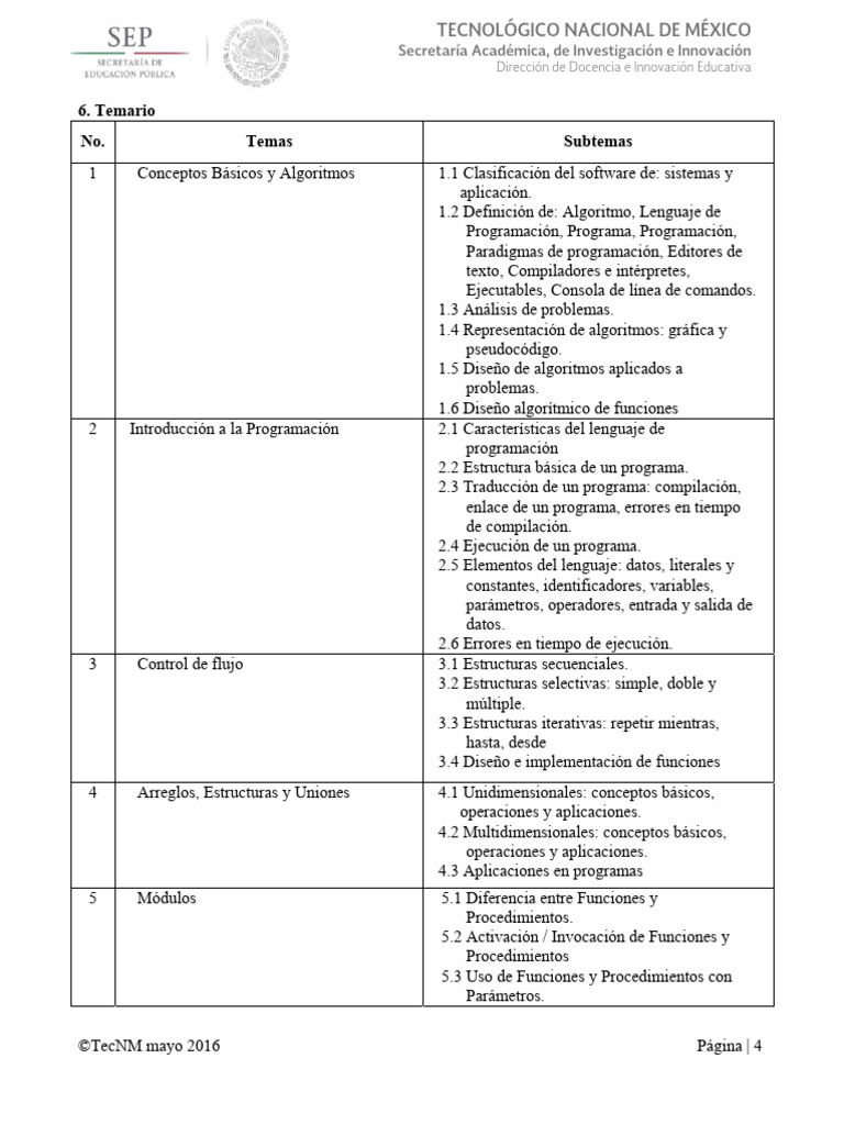 Temario | PDF | Programa de computadora | Programación