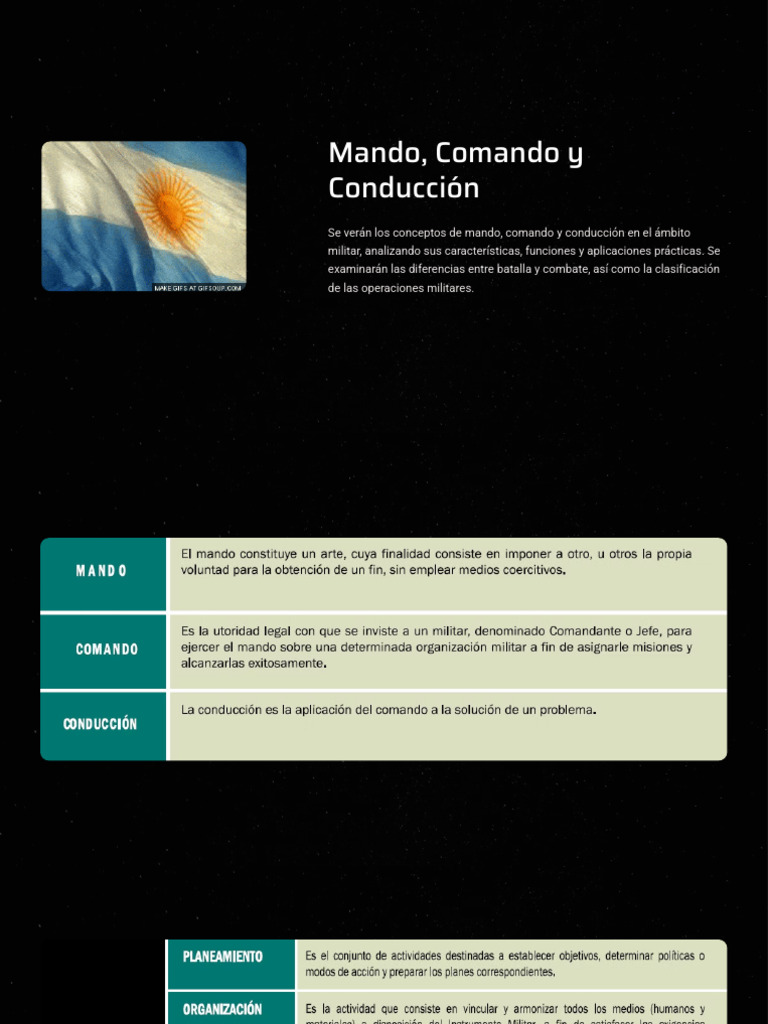 Mando y Conducción en Operaciones Militares | PDF