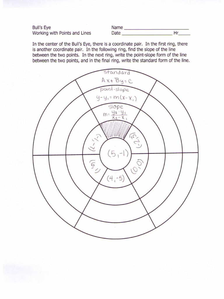 Bullseye Equations | PDF