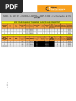 HAMR Test Scorecard | PDF