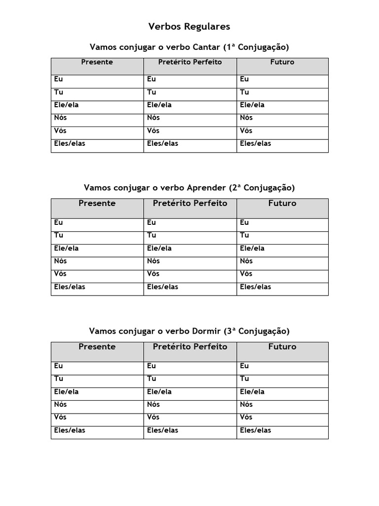 Anexo 3 - Conjugar Verbos Regulares | PDF