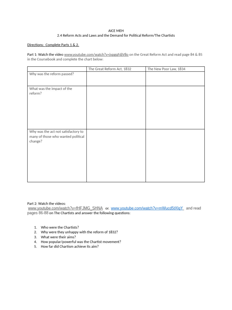 AICE_MEH_2.4_Reform_ActsChartists_Assignment | PDF