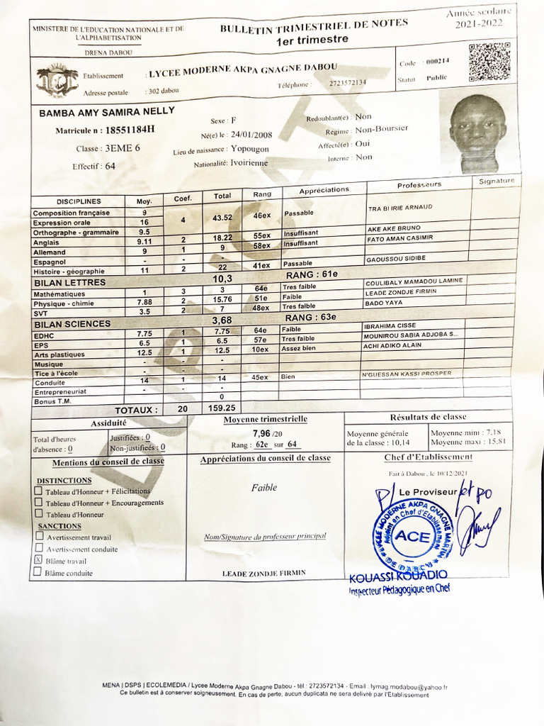 Bulletin de Notes 2021-20 | PDF