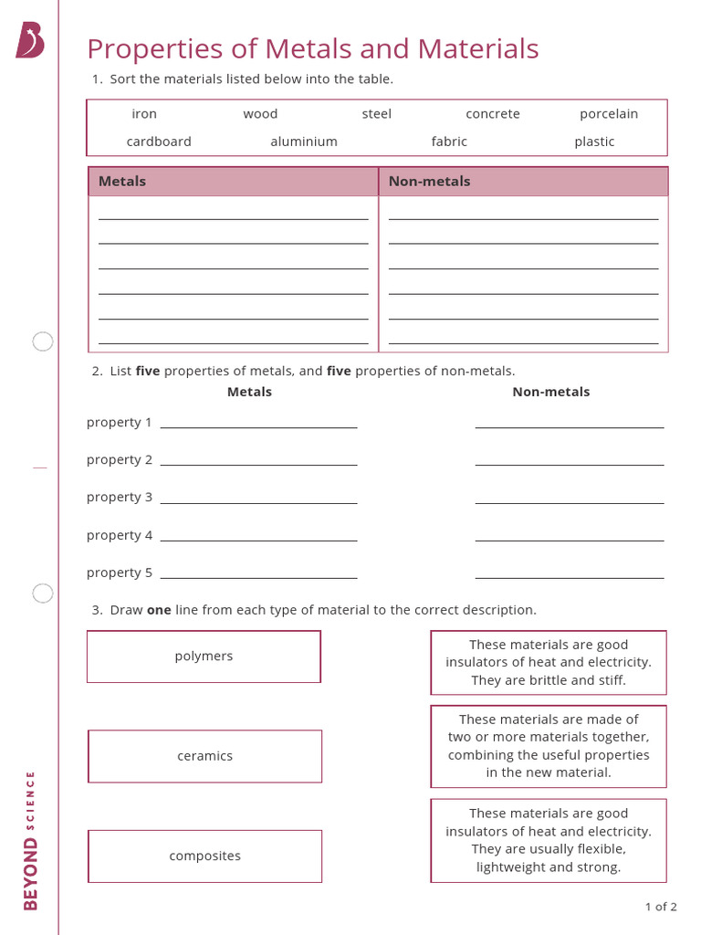 KS3 Properties of Metals and Materials Homework Worksheet | PDF ...