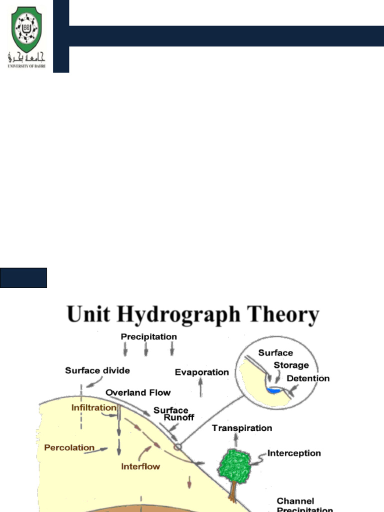 Lec 7+8 - Hydrograph Analysis | PDF | Environmental Science | Environmental Technology