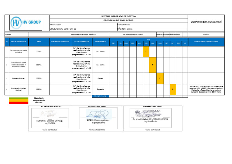 SSO-PRG-002 Programa de Simulacro | PDF