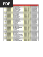 Eklavya Model Schools in India List | PDF
