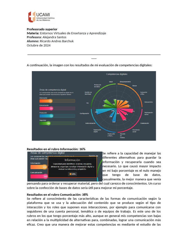 BARCHUK - parcial | PDF | Maestros | Información