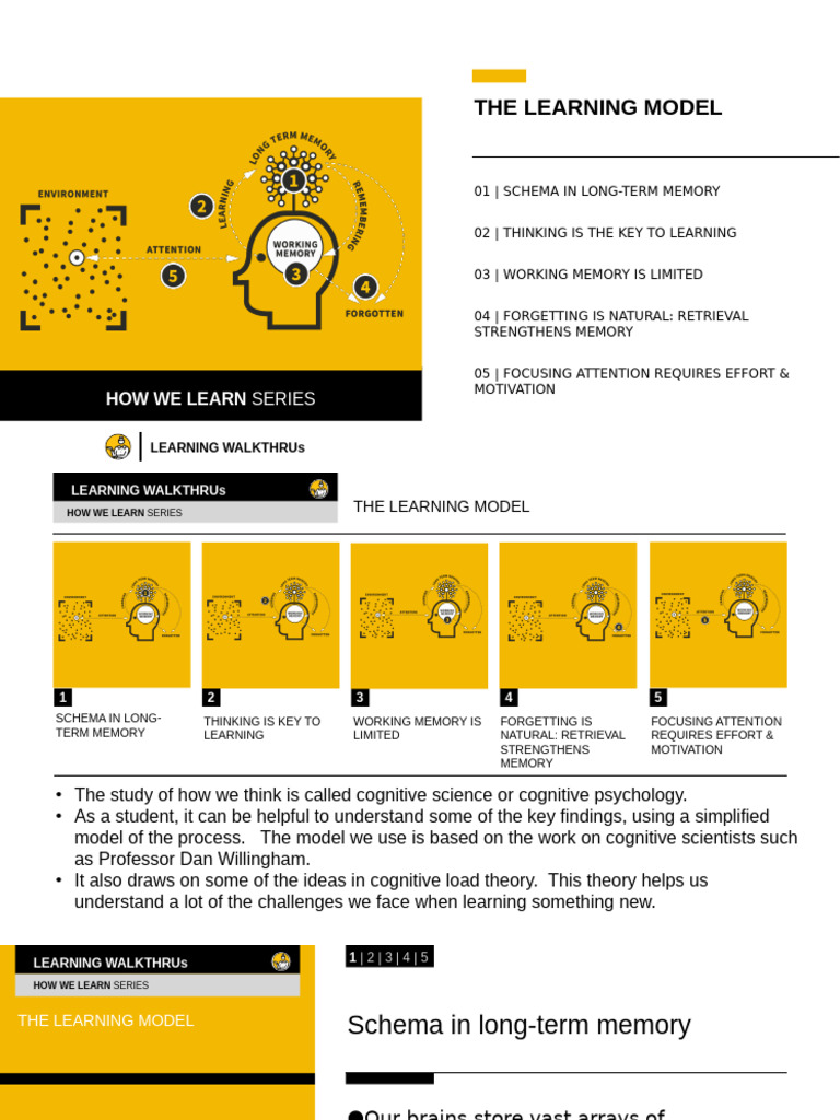 1 The Learning Model | PDF | Memory | Learning