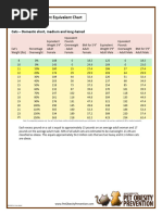 Rabbit Size-O-Meter Weight Guide | PDF | Obesity | Dieting