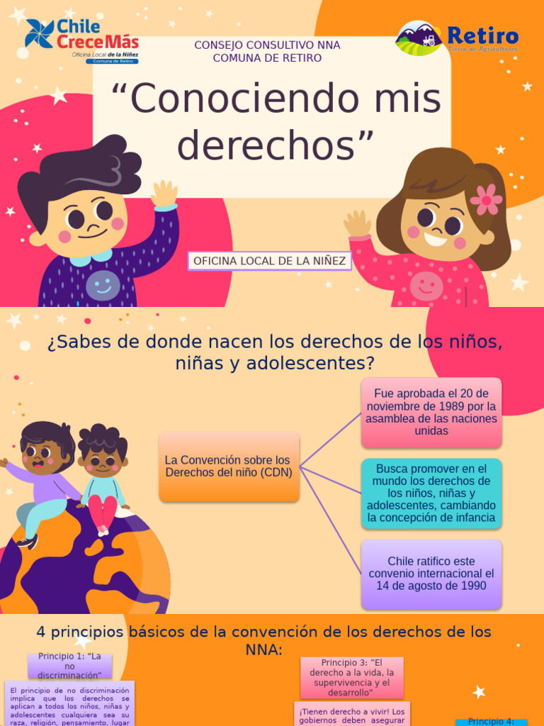 Presentacion de Los Derechos de NNA | PDF | Derechos de los niños | Justicia
