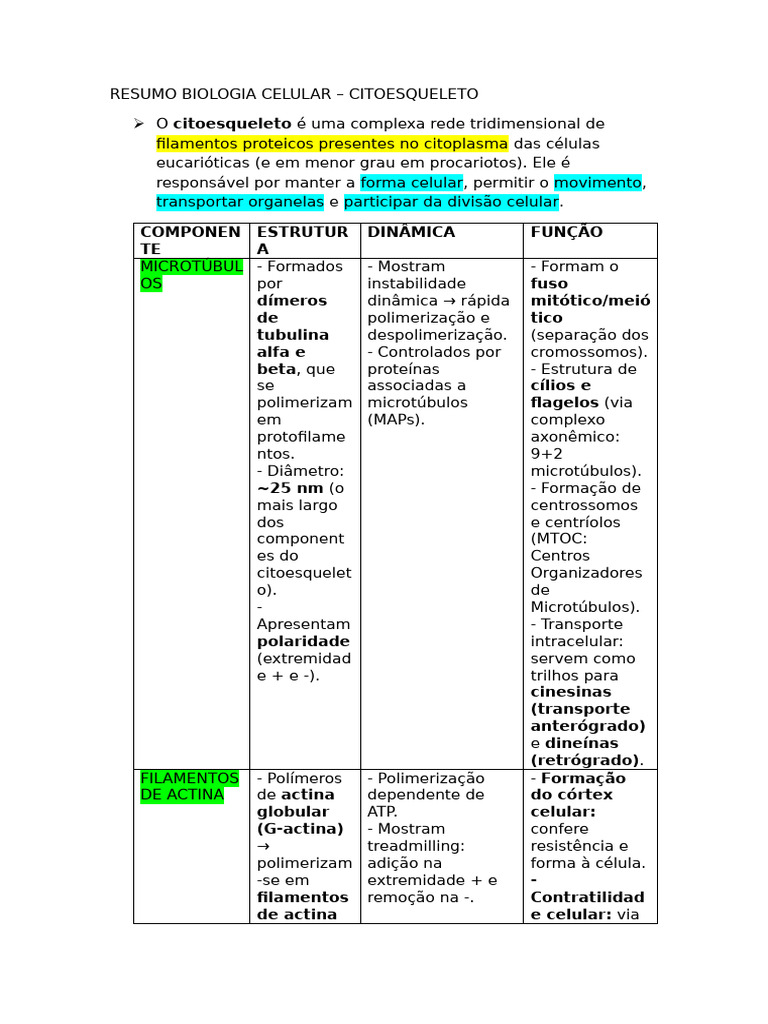Resumo Biocel - Citoesqueleto | PDF | Microtúbulo | Célula (Biologia)
