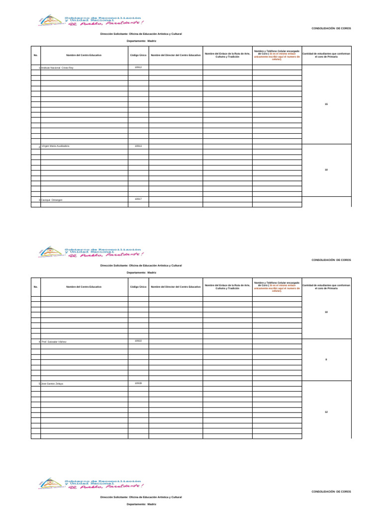 DOC-COROS Dr.José Madriz 2025 | PDF