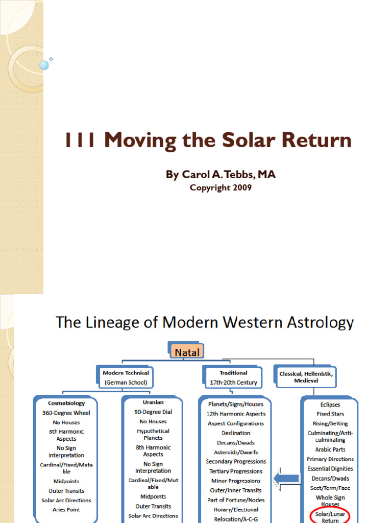 111-Week-7-MOVING THE SOLAR RETURN CHART | PDF | New Age Practices ...