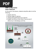 2025 SSLG Elections Ballot PDF | PDF