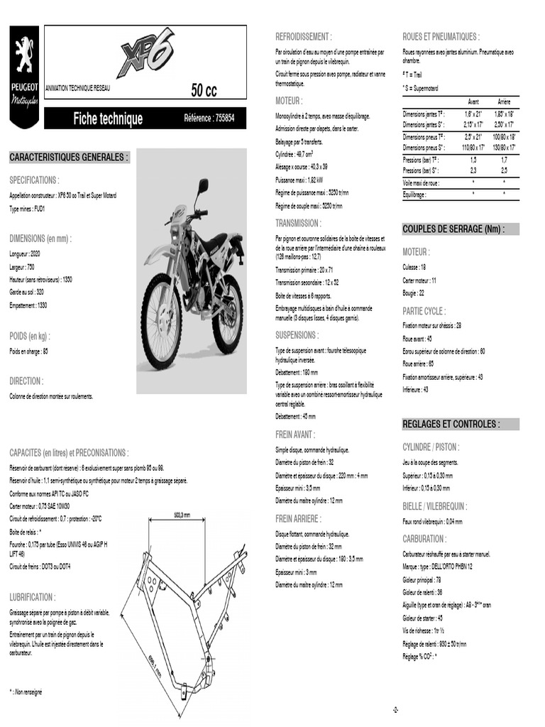 Pression des pneus XP6 50 cc | PDF | Allumage | Piston