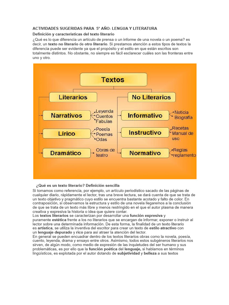Definici-N y Caracter-Sticas Del Texto Literario | PDF | Educación en ...