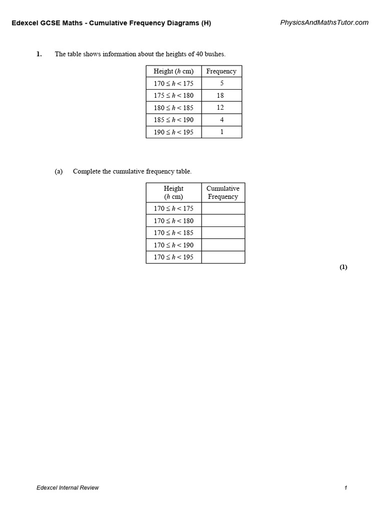 Cumulative Frequency Diagrams (H) | PDF | Student Assessment And ...