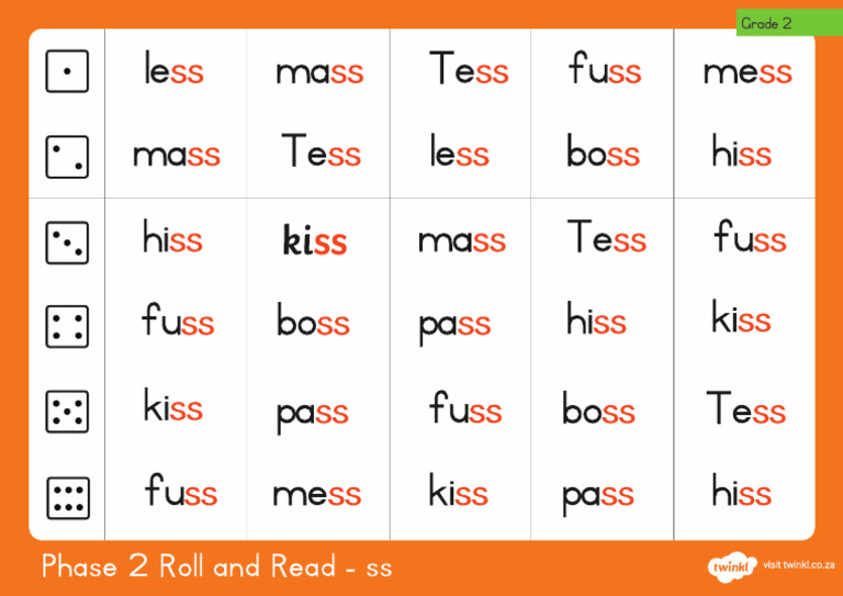 Phase 2 Ss Phoneme Roll and Read Mat | PDF