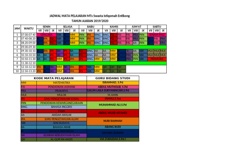 Jadwal Pelajaran Mts Baru | PDF