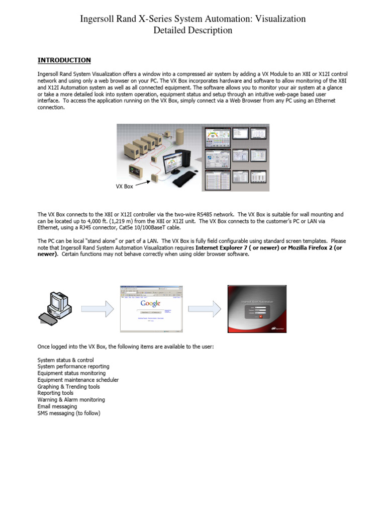 Data Sheet Visualization | PDF