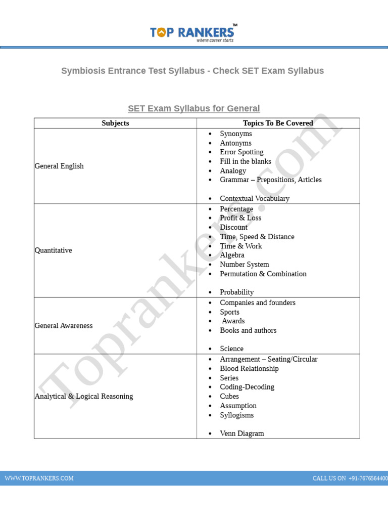 Symbiosis Entrance Test Syllabus Overview | PDF | Electromagnetism ...