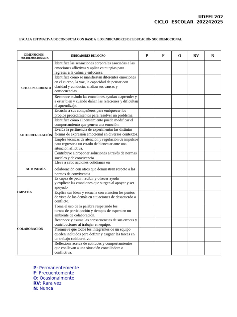 Evaluación Socioemocional Infantil | PDF | Las emociones ...