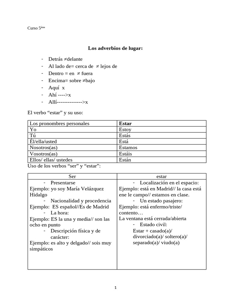 Los Adverbios de Lugar y El Uso Del Verbo Estar Curso 5ème | PDF