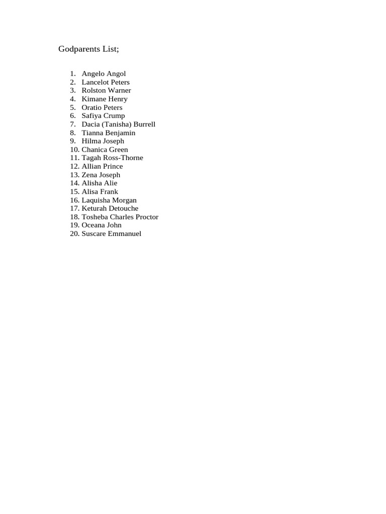 Godparents List Overview | PDF