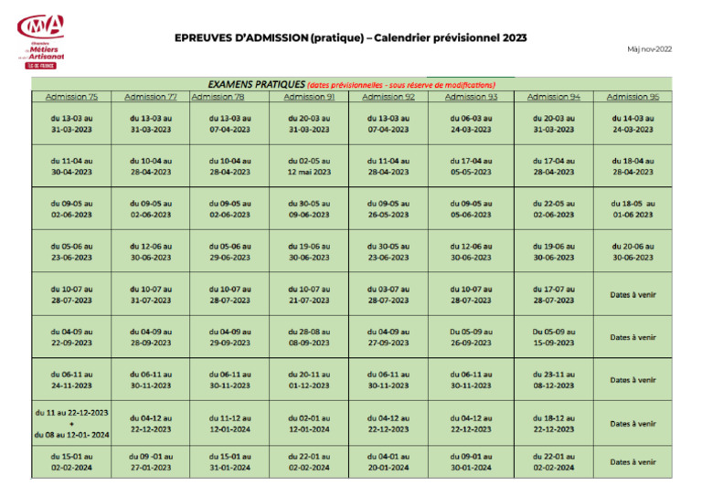 Calendrier Previsionnel Maj 2022-11-17 | PDF